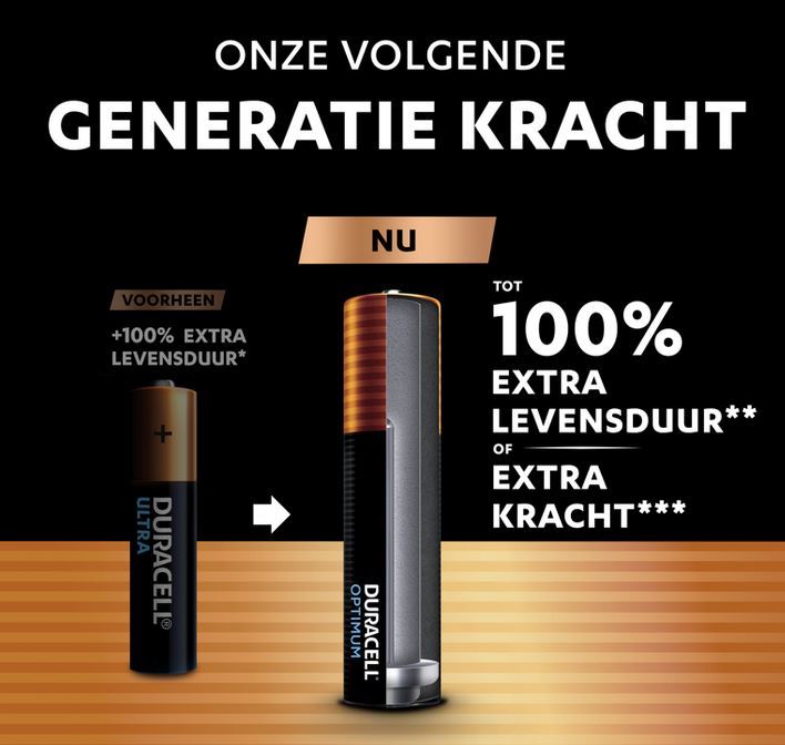 pak 12 duracell batterij Optimum AA | IB Office